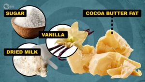 What Exactly is White Chocolate? - Everything You Need to Know ...